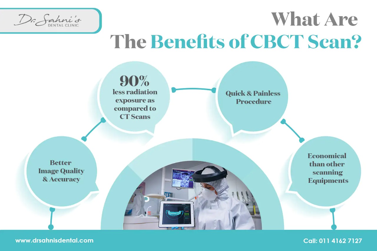 What is CBCT Scan? | Who needs CBCT Scan? | CBCT Scan in South Delhi ...